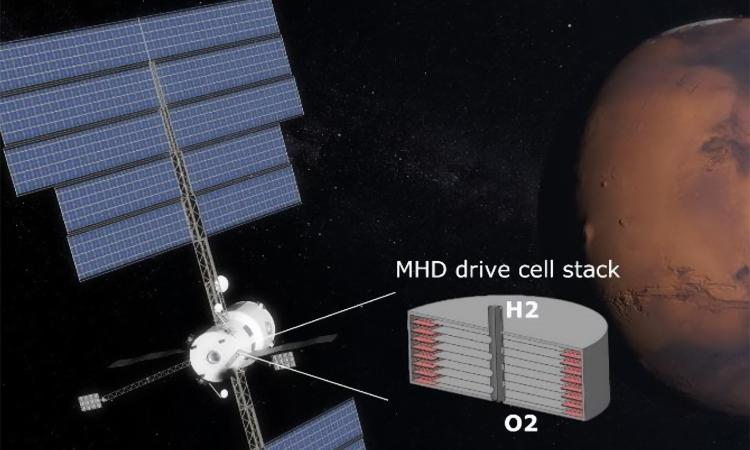 Georgia Tech Cubesat Propellant Innovation Set To Transform Space Missions
